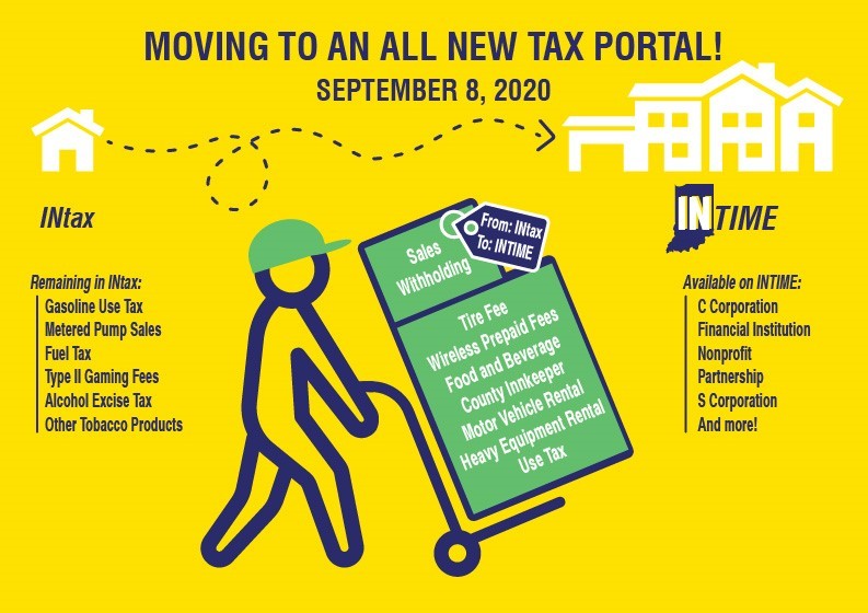 INtax Functionality is Moving to INTIME – September 8 – American ...